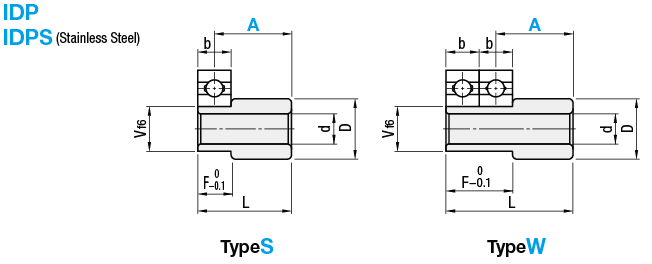 MISUMI South East Asia: Industrial Configurable Components Supply