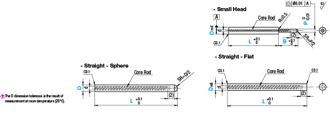 Locating Pins - Plastic, Small Diameter | MISUMI | MISUMI South East Asia