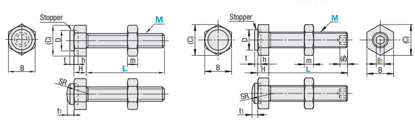 Stopper Bolts - Shoulder Type, Economy series | MISUMI | MISUMI South ...