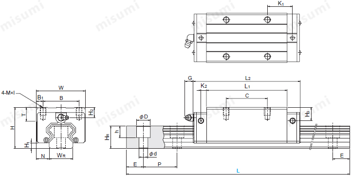 Linear Guides Standard | MISUMI | MISUMI South East Asia