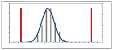 Disc Springs | MISUMI | MISUMI South East Asia