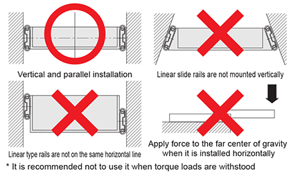 Slide Rails Three Step Slide Light load Type(Width:20mm, Steel) With ...