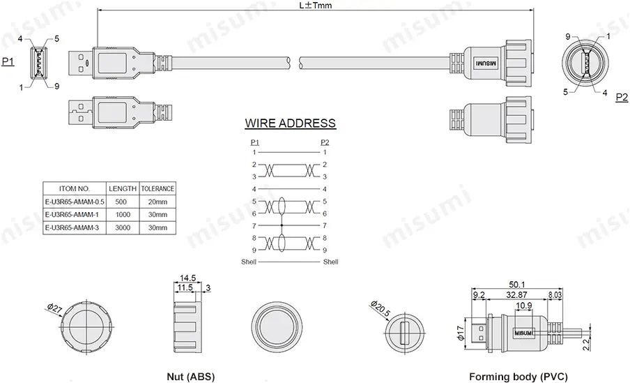 MISUMI South East Asia: Industrial Configurable Components Supply