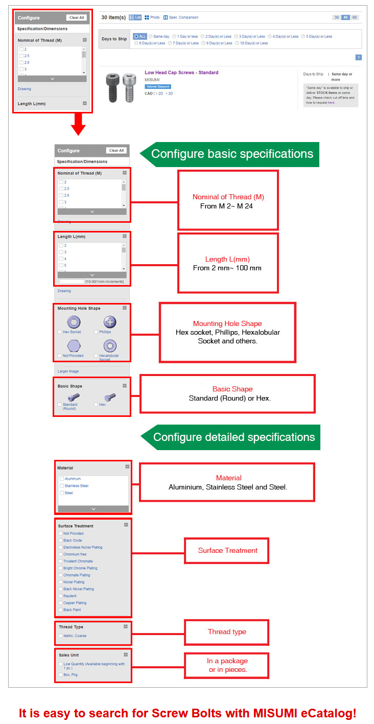 Get your supplies of Screws & Bolts conveniently at MISUMI. Stock items ...