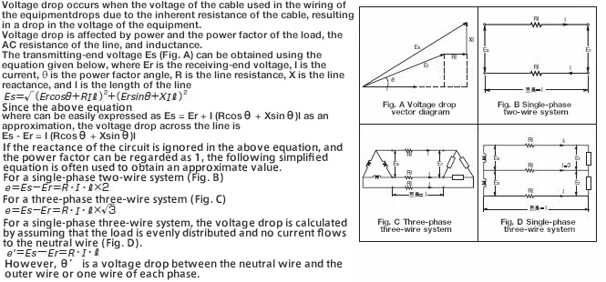 Cable Basics - Technical Data | MISUMI, the catalog company of Mechanical Components for Factory ...