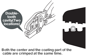 Crimp Terminal Basics - Technical Data | MISUMI, the catalog company of Mechanical Components ...
