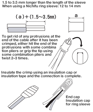 Crimp Terminal Basics - Technical Data | MISUMI, the catalog company of Mechanical Components ...