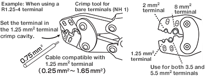 Crimp Terminal Basics - Technical Data | MISUMI, the catalog company of Mechanical Components ...