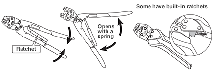 Crimp Terminal Basics - Technical Data | MISUMI, the catalog company of Mechanical Components ...