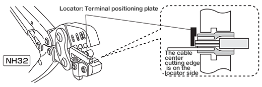 Crimp Terminal Basics - Technical Data | MISUMI, the catalog company of Mechanical Components ...