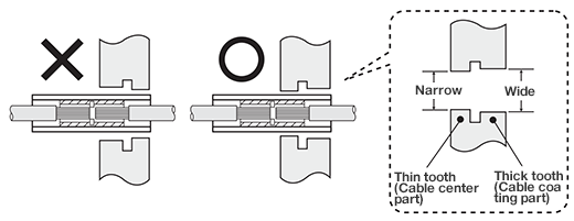 Crimp Terminal Basics - Technical Data | MISUMI, the catalog company of Mechanical Components ...