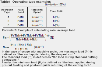 How to Select Ball Screws: Page 3 - Technical Data | MISUMI, the ...