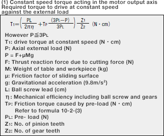 Ball Screw Selection Page 4 - Technical Data | MISUMI, the catalog ...