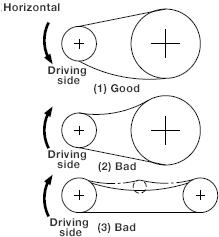 Design of chain drive mechanism 4 - Technical Data | MISUMI, the ...