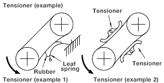 Design of chain drive mechanism 4 - Technical Data | MISUMI, the ...