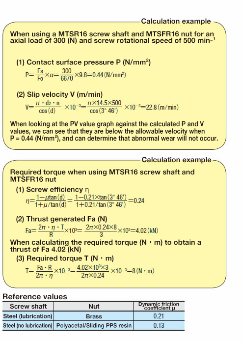 Trapezoidal Lead Screws - Technical Data | MISUMI, the catalog company of Mechanical Components ...
